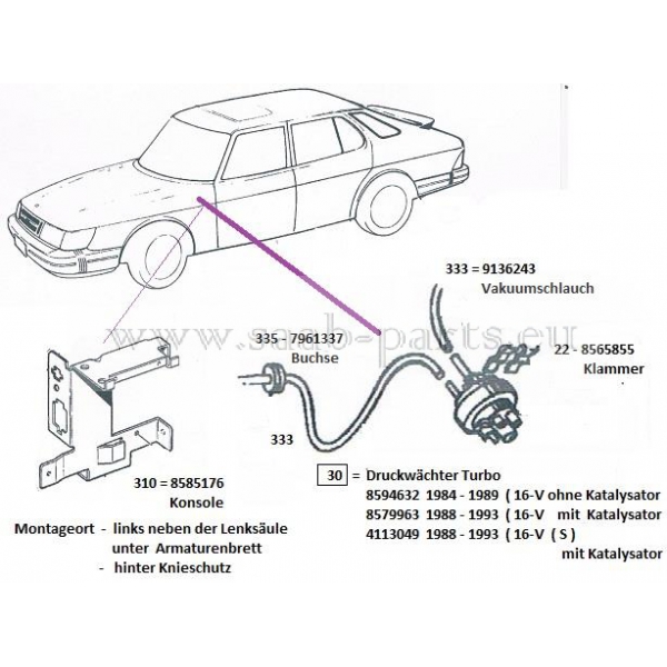 Druckwächter: Saab parts 900 Typ 1 ( 1981 - 1993 ) Turbolader 16-V ...